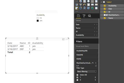 Power Bi Max Date Ignore Filter Printable Forms Free Online