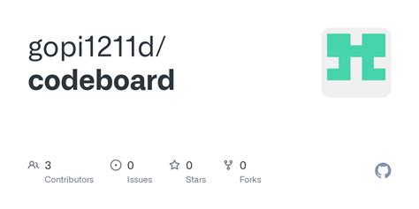 GitHub Gopi D Codeboard