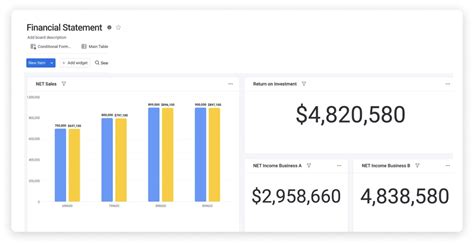 How Do You Use The ROI Formula On Excel Monday Com Blog