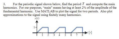 Solved 3 Harmonics For Our Purposes Man Means Having At Chegg Com