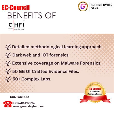 Ritika Mishra On Linkedin Eccouncil Cybersecurity Ethicalhacking Ceh Hacking…