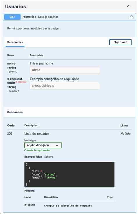 Nestjs E Swagger Automatize A Gera O De Documenta O Para Sua Api