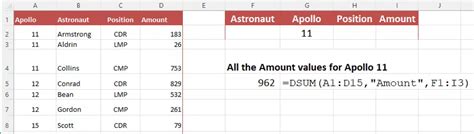 Eight Sum Functions In Excel And More Office Watch