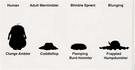 Imgur The Magic Of The Internet