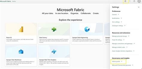 Bojan Vrhovnik On Linkedin Data Microsoft
