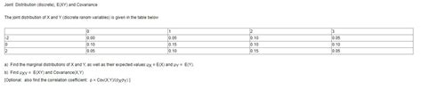 Solved Joint Distribution Discrete E Xy And Covariance