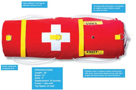 Emily Robot Is A Lifesaver Quarterdeck