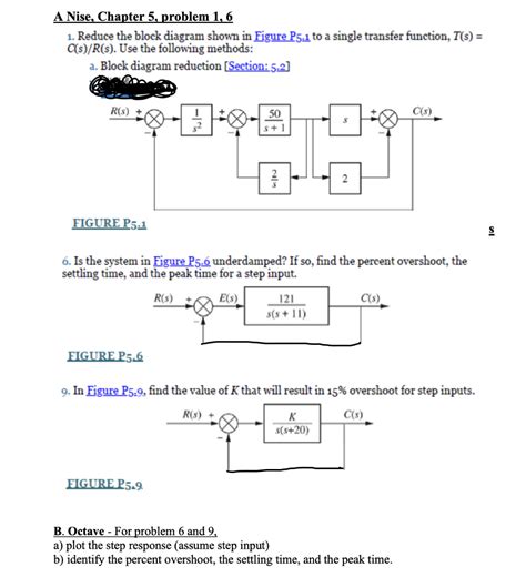 solved a nise chapter 5 problem 1 6 1 reduce the block