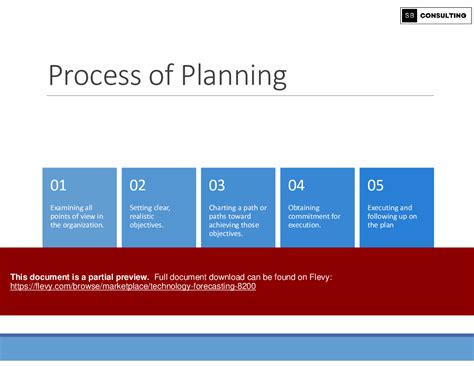 Technology Forecasting Ppt Slide Deck