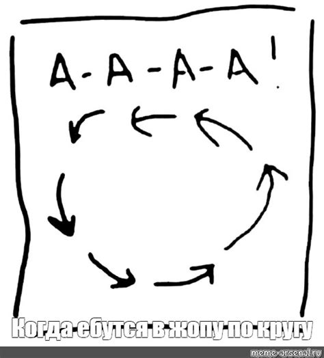 Meme Когда ебутся в жопу по кругу All Templates Meme