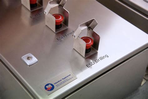ESD Control Panel