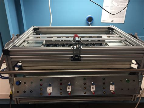 Testing The Adalm Pluto Analog Devices Wiki