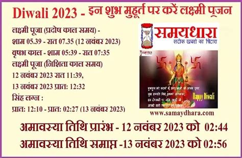 Diwali 2023 Lakshmi Puja Shubh Muhurat Time Diwali 2023 होंगे धनवान इस