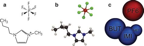 Pf6 Molecular Geometry Pcl6 Lewis Structure How To Draw The Lewis