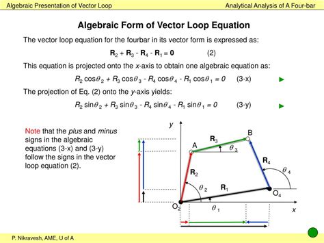 Ppt Introduction Powerpoint Presentation Free Download Id974273