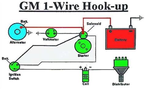 Effortless Wiring For A Gm Alternator With Only One Wire