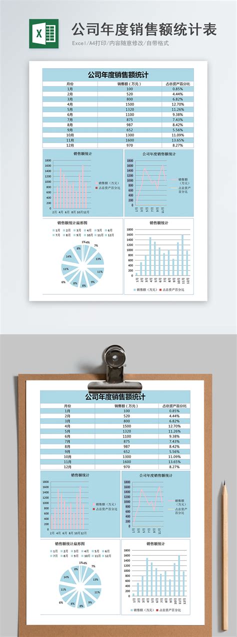 회사 연간 판매 통계 Excel 스프레드 시트 워드워드 무료 다운로드 400954678