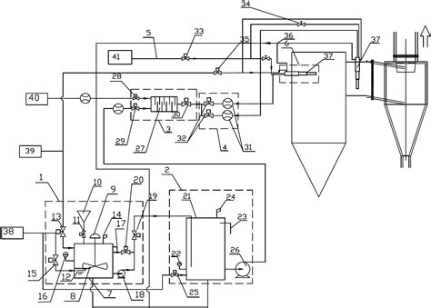 Sncr Selective Non Catalytic Reduction Denitration Device With Low Energy Consumption And High