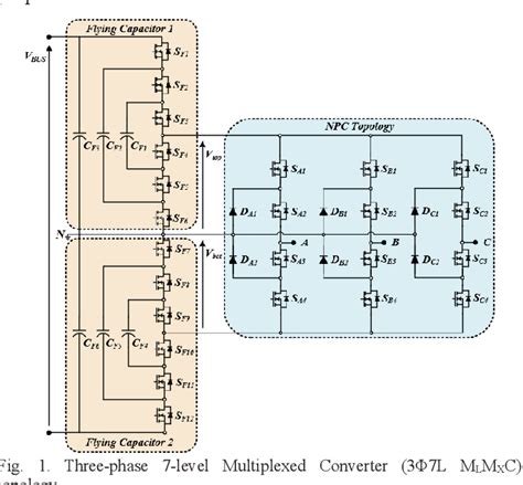 Figure 1 From 3 Phase 7 Level Multiplexed Converter For Medium Voltage