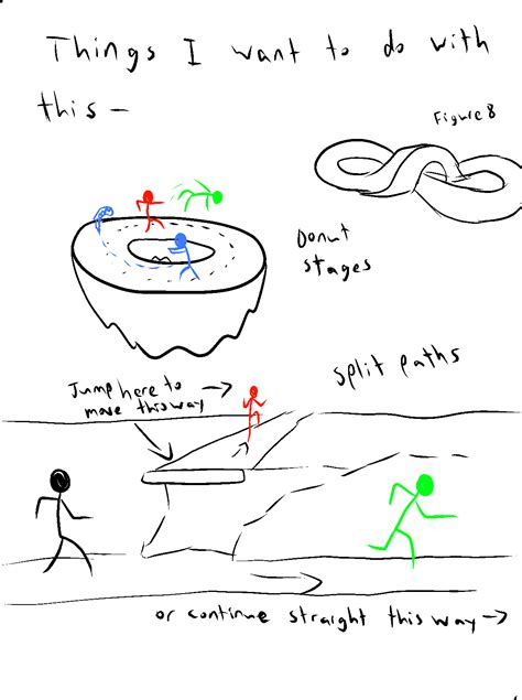 Moving Object With Rigidbodymoveposition Not Smooth Runity3d