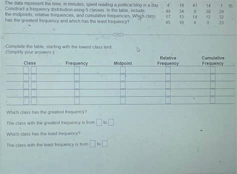 Solved Complete The Table Starting With The Lowest Class Solved Complete The Table Starting With The Lowest Class