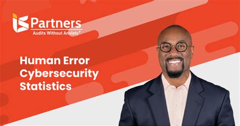 Human Error Cybersecurity Statistics