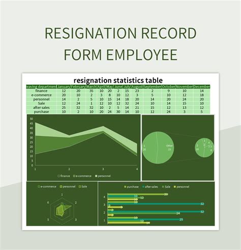 Free Resignation Record Form Employee Resignation Templates For Google Sheets And Microsoft