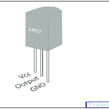 Temperature Sensor For Humidity Download Scientific Diagram