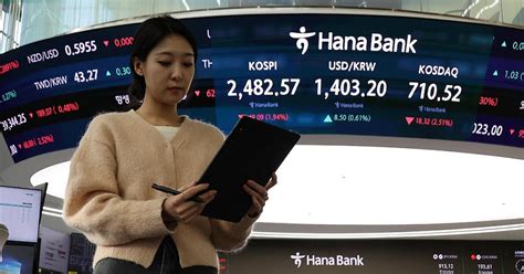 한국 금융시장 나홀로 약세수출 의존·반도체 편중에 취약