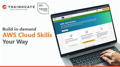 Build In Demand Aws Cloud Skills Your Way Trainocate Blog