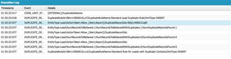 Rest Api Upsert On Salesforce Record Cries About Duplicate Record