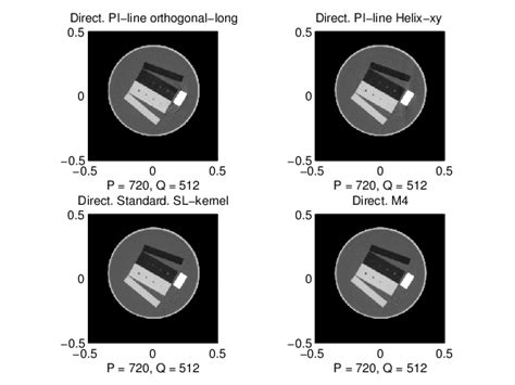 real data from resolution phantom the standard algorithm and method m4