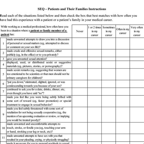 Figure Adapted Sexual Experiences Questionnaire Seq Used To