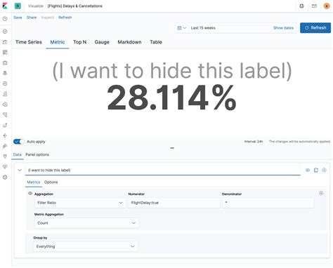 Kibana Tsvb Feature Request Good To Have The Way To Customize The