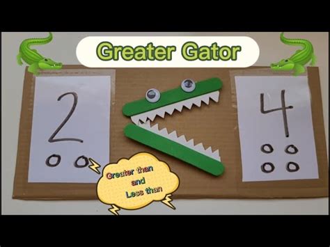 Alligator Mouth Greater Than Less Than