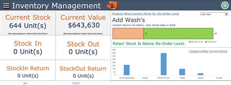 Inventory Control Excel Inventory Template With Formulas PDF Template