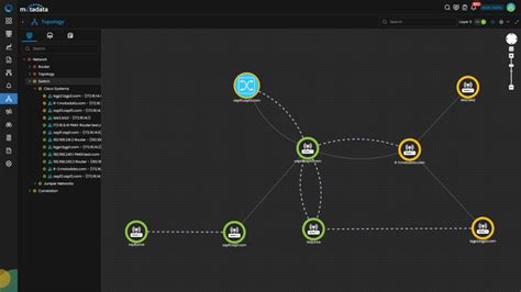 Network Switch Monitoring Network Switch Management Tool