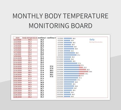 Free Temperature Templates For Google Sheets And Microsoft Excel Slidesdocs