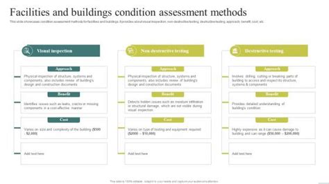 Facility Operations Powerpoint Presentation And Slides Slideteam