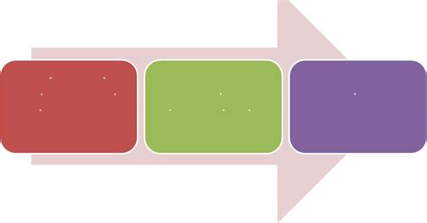 Trust Reputation Model Download Scientific Diagram