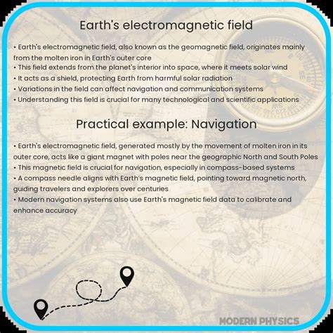 Earths Electromagnetic Field Mystery Impact And Study