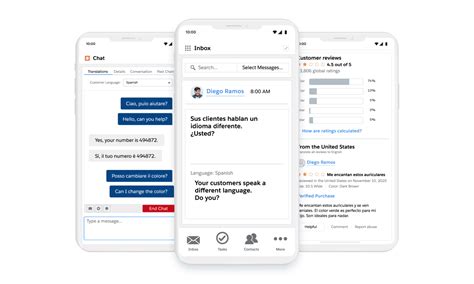 Translation Studio Simple Accurate Salesforce Translation
