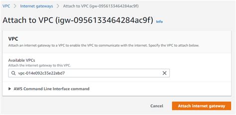 Running Containerized Net Scheduled Tasks With Aws Fargate Part 2