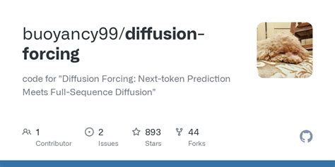 GitHub Buoyancy Diffusion Forcing Code For Diffusion Forcing Next Token Prediction Meets