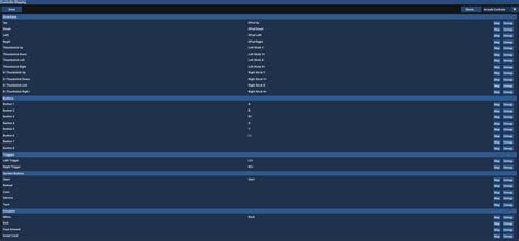 Wild Riders Custom Controller Mappings · Issue 689 · Flyinghead