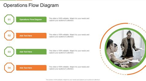 Operations Flow Diagram In Powerpoint And Google Slides Cpb PPT Example