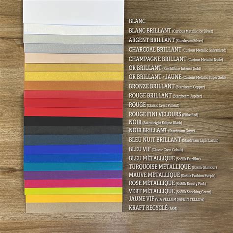 Carte de Noël CORPO 03 Novalie Carte de Noël CORPO 03 Novalie