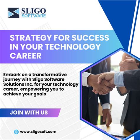 Sligo Software Solutions Inc On Linkedin Sligosoftwaresolutions Itstaffing Itconsulting