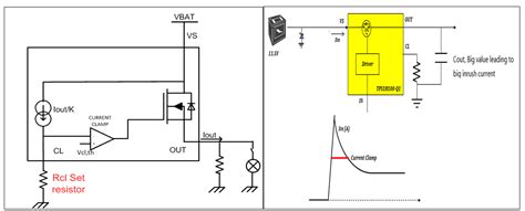 New Approach For Inrush Current Clamping With Smart High Side Switch Automotive Technical