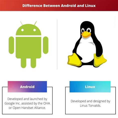 Android Vs Linux Difference And Comparison
